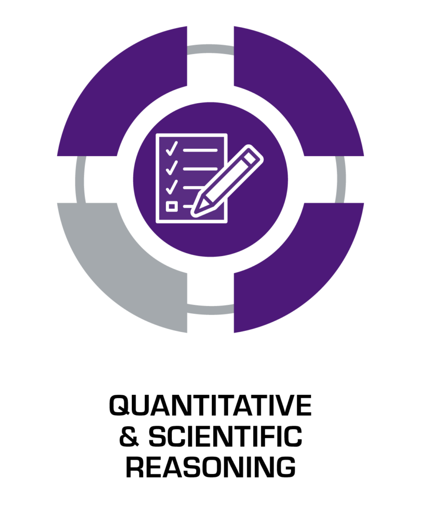 Office of the Provost | Core Curriculum – Students