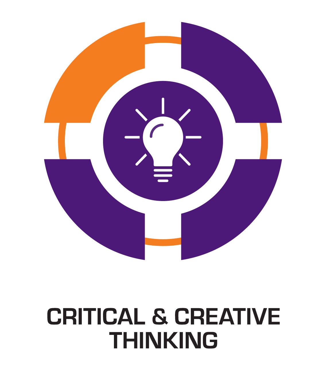 Office of the Provost | Core Curriculum – Students