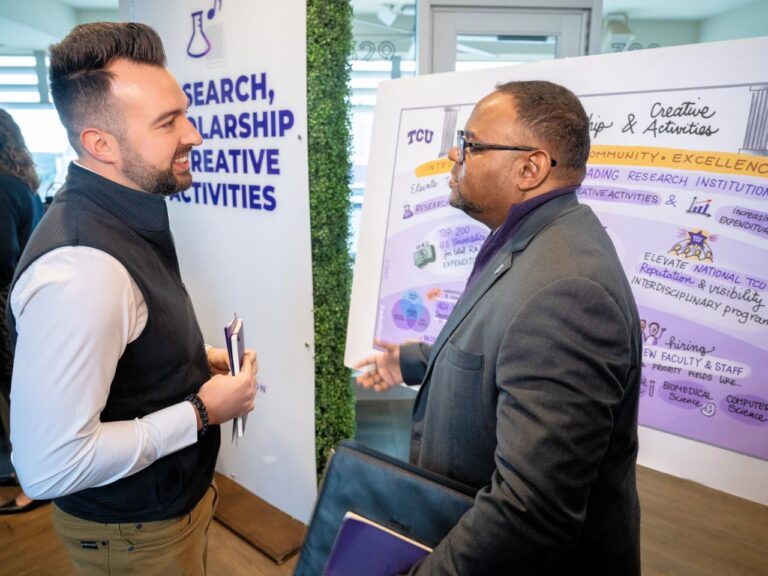 Office of the Provost | Faculty Distinction and Scholarship